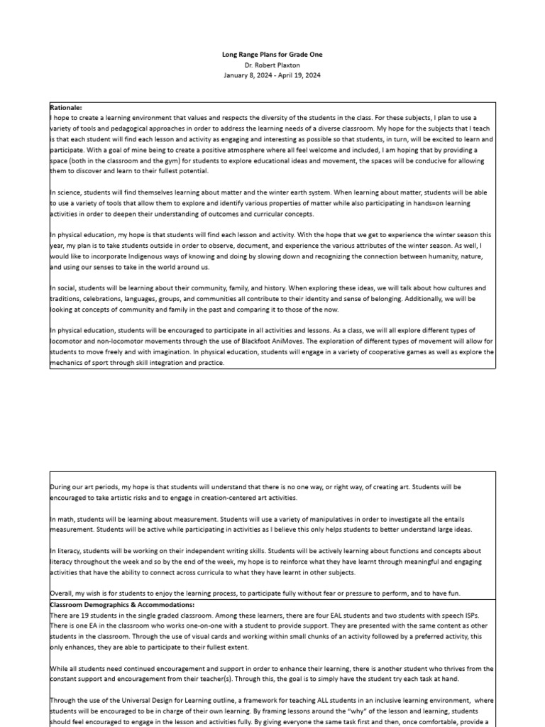 Grade 1 - LRP Docx-2 | PDF | Learning | Cognition