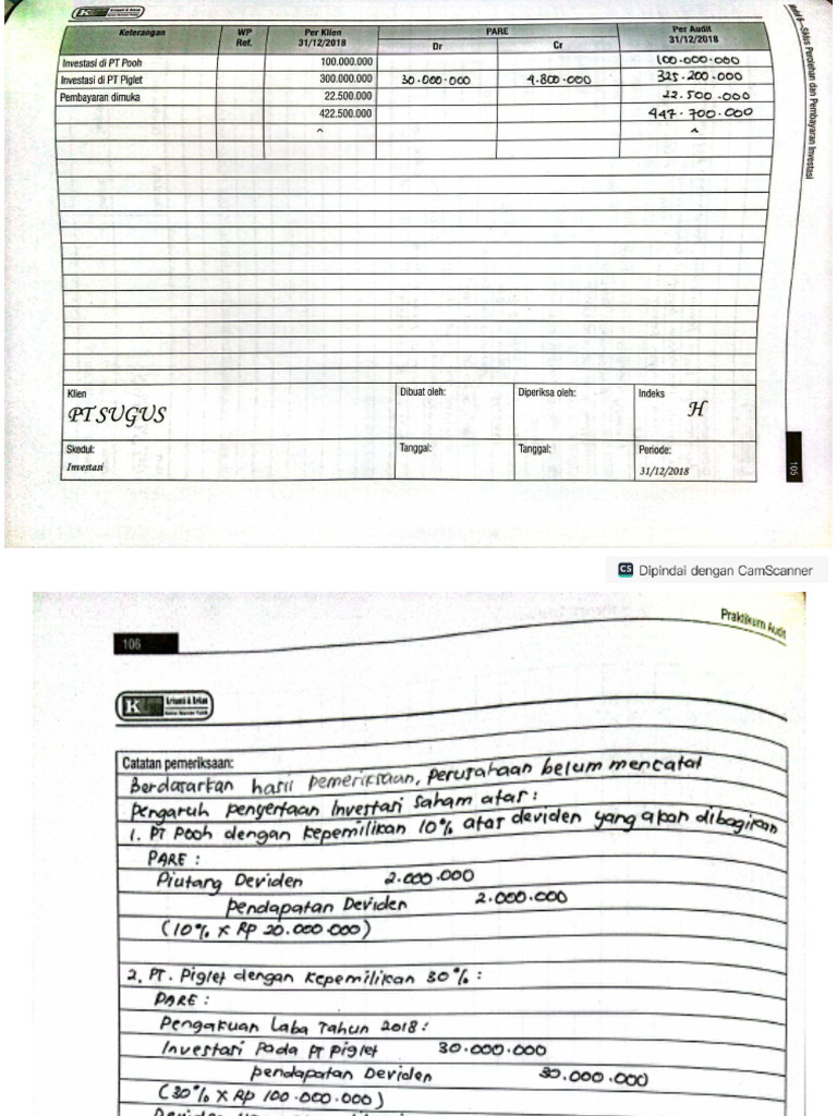 Prak Audit Modul 7-8 | PDF