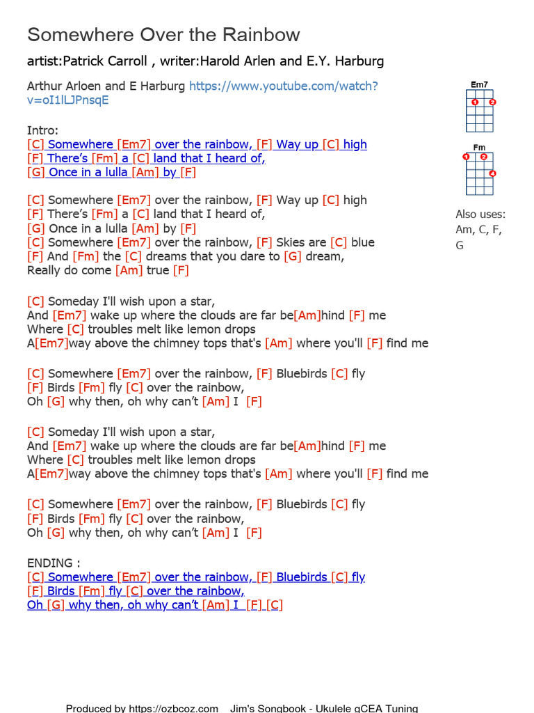 Somewhere Over the Rainbow Lyrics | PDF