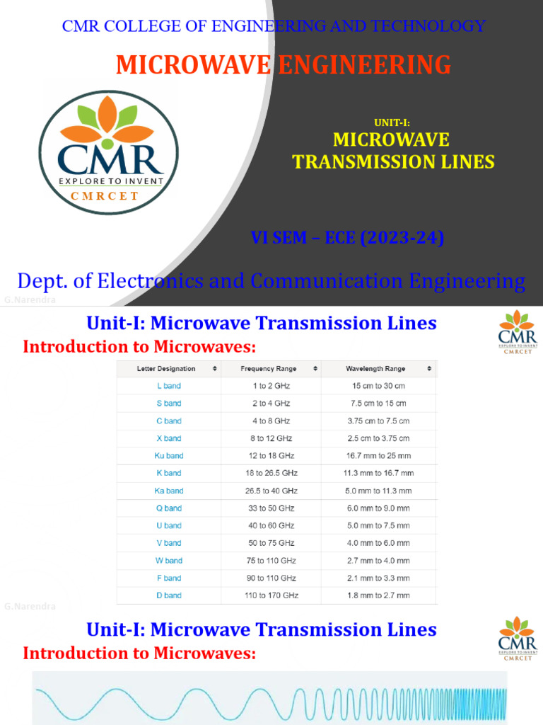 MWE - Introduction | PDF | Microwave | Transmission Line