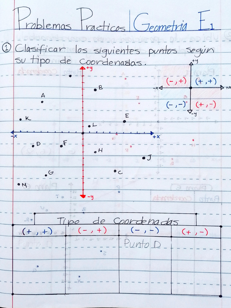 Práctica 1 Geometria Elemental | PDF