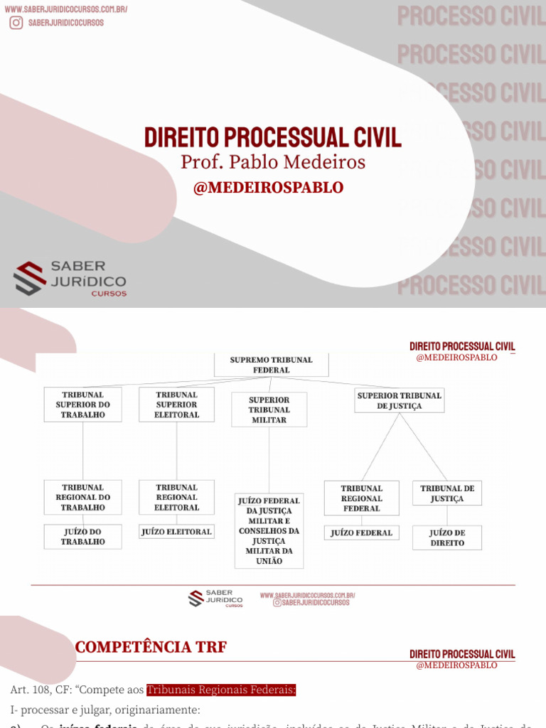 Processo Civil - Pablo Medeiros - Aula 02 - Saber Juridico | PDF ...