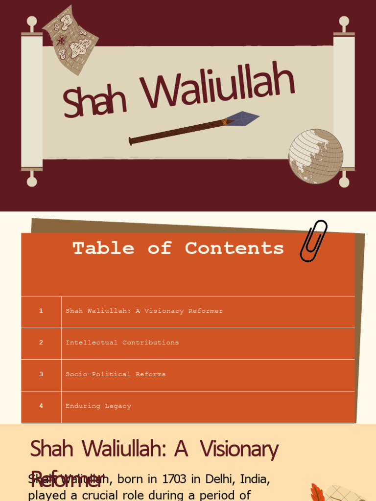 Reformer Shah Waliullah | PDF | Social Science | History