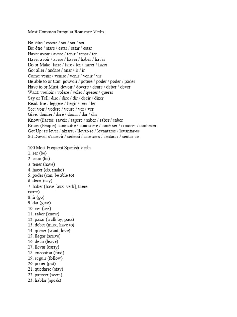 Romance Language Verb Essentials | PDF