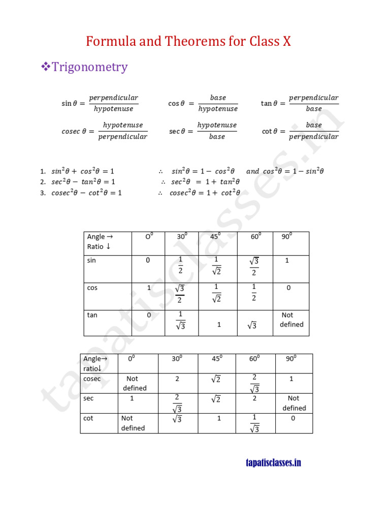 Formula and Theorems For Class X | PDF | Area | Sphere