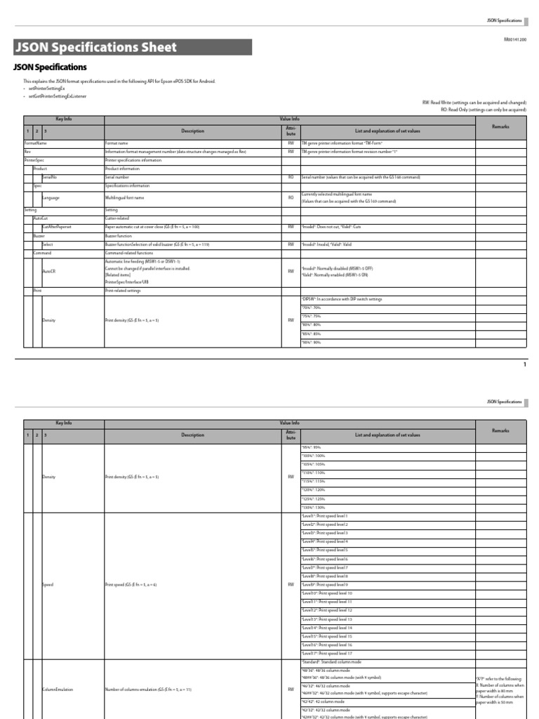 JSON Spec Sheet | PDF | Printer (Computing) | Computer Engineering JSON Spec Sheet | PDF | Printer (Computing) | Computer Engineering