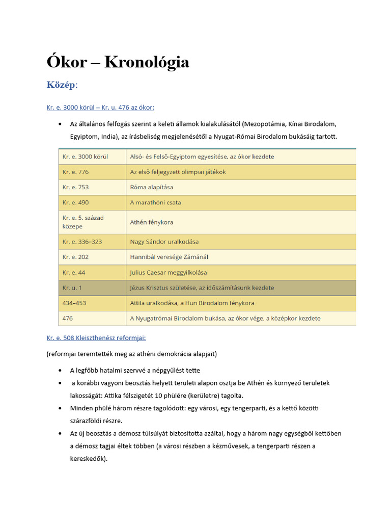 Ókor Kronológia | PDF