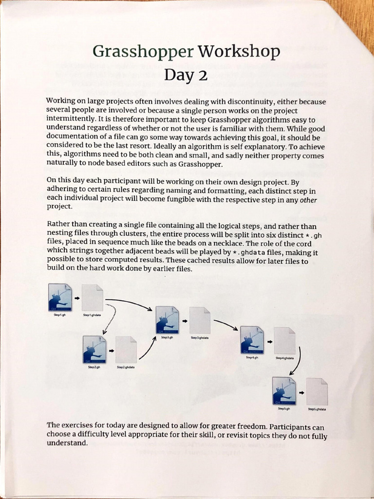 DAY02 | PDF | Computer File | Randomness