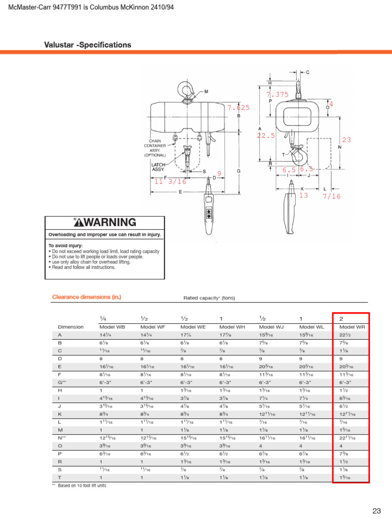 Chain Hoist Specifications and Dimensions | PDF | Manufactured Goods ...