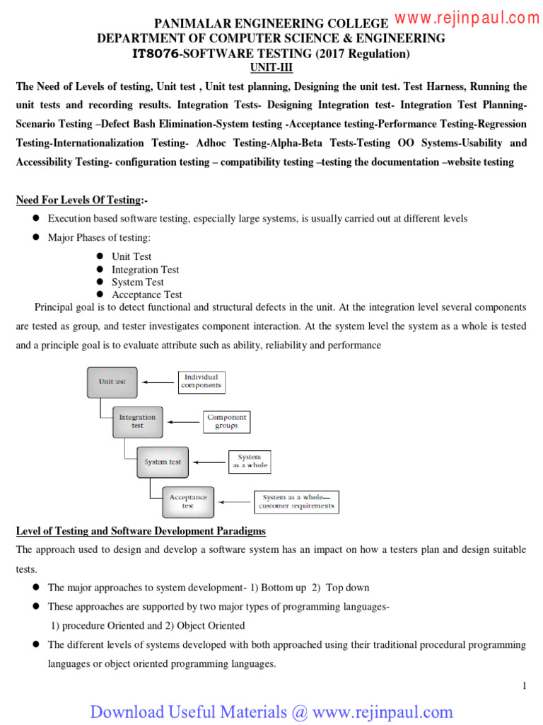 Unit 3 ST Rejinpaul | Download Free PDF | Software Testing ...