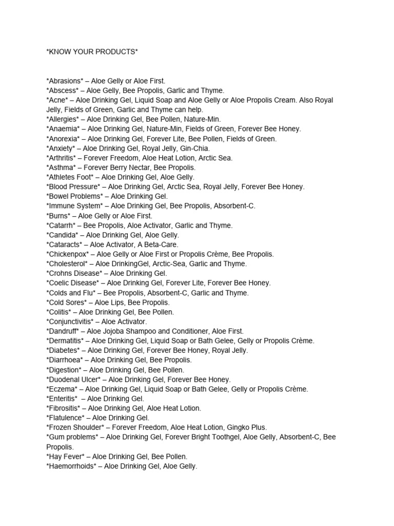 Know Your Products | PDF | Bees | Vein
