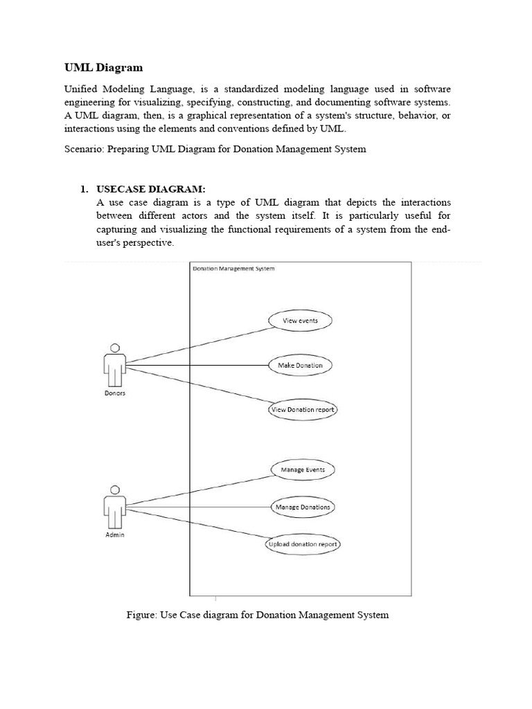 UML Lab | Download Free PDF | Unified Modeling Language | Component Based Software Engineering