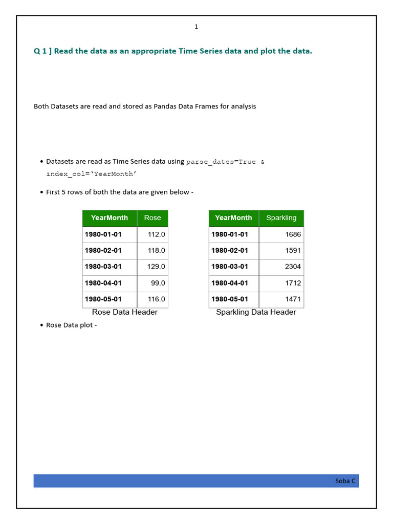 TSF - Project | PDF | Data Analysis | Information Technology Management
