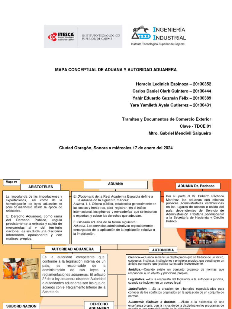 C1 - A1 - Mapa - Conceptos - Aduanales - Clark, Ledinich, Guzman, Ayala. | PDF | aduana | Arancel