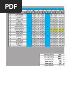 JVNW - Surface Finish Reference Chart | PDF