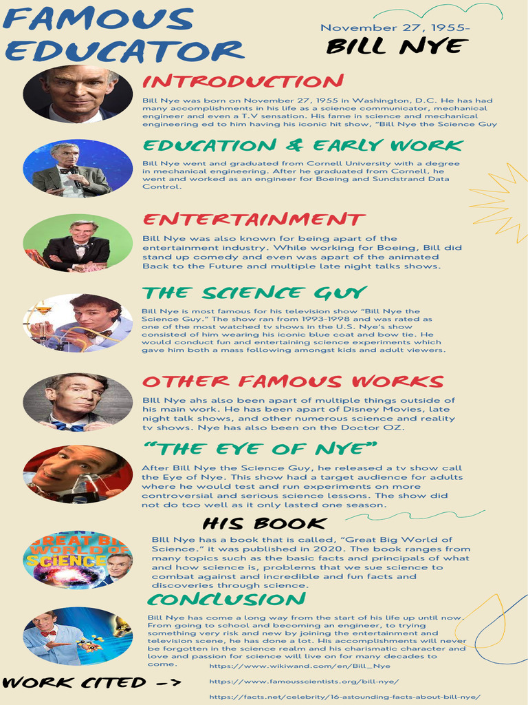 copy of copy of famous educator infographic template example 1 | PDF