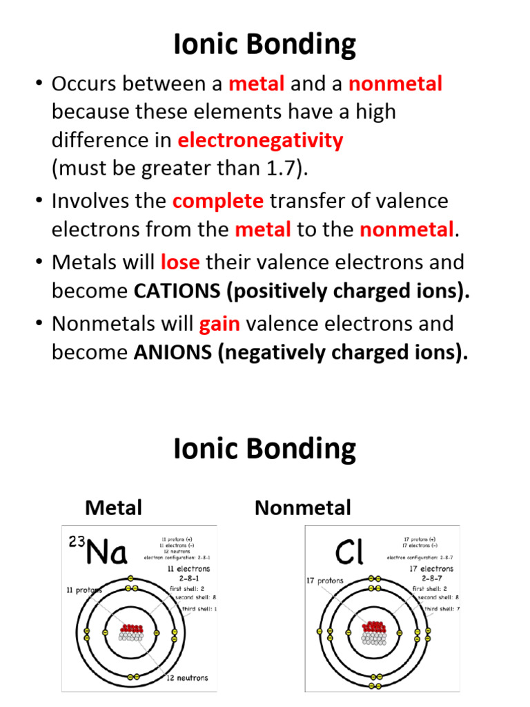 Chemical Bonding 2 | PDF | Ion | Ionic Bonding