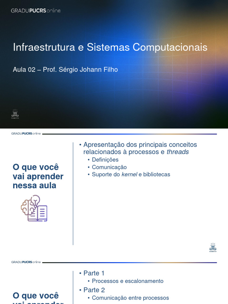 Conceitos de Processos e Threads em Sistemas Operacionais | PDF | Thread (informática ...