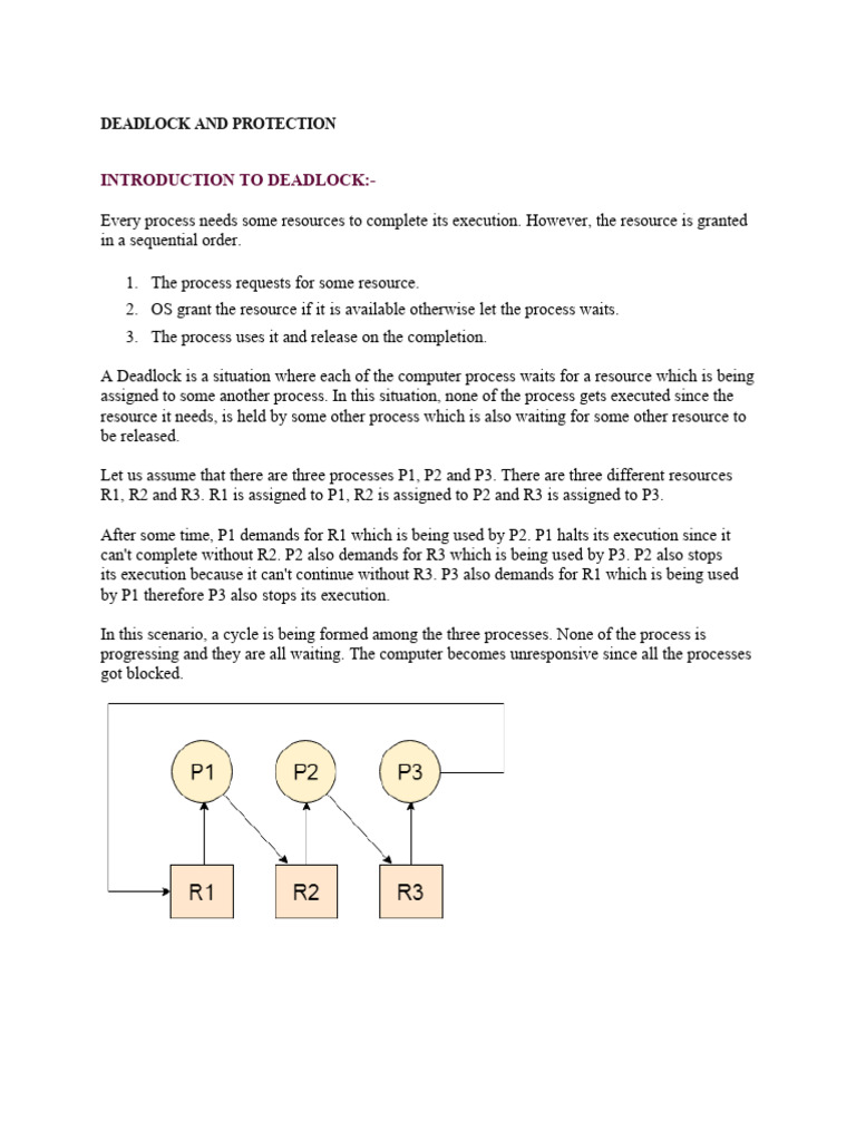 Unit Iii Os Pdf Process Computing Computer Engineering 