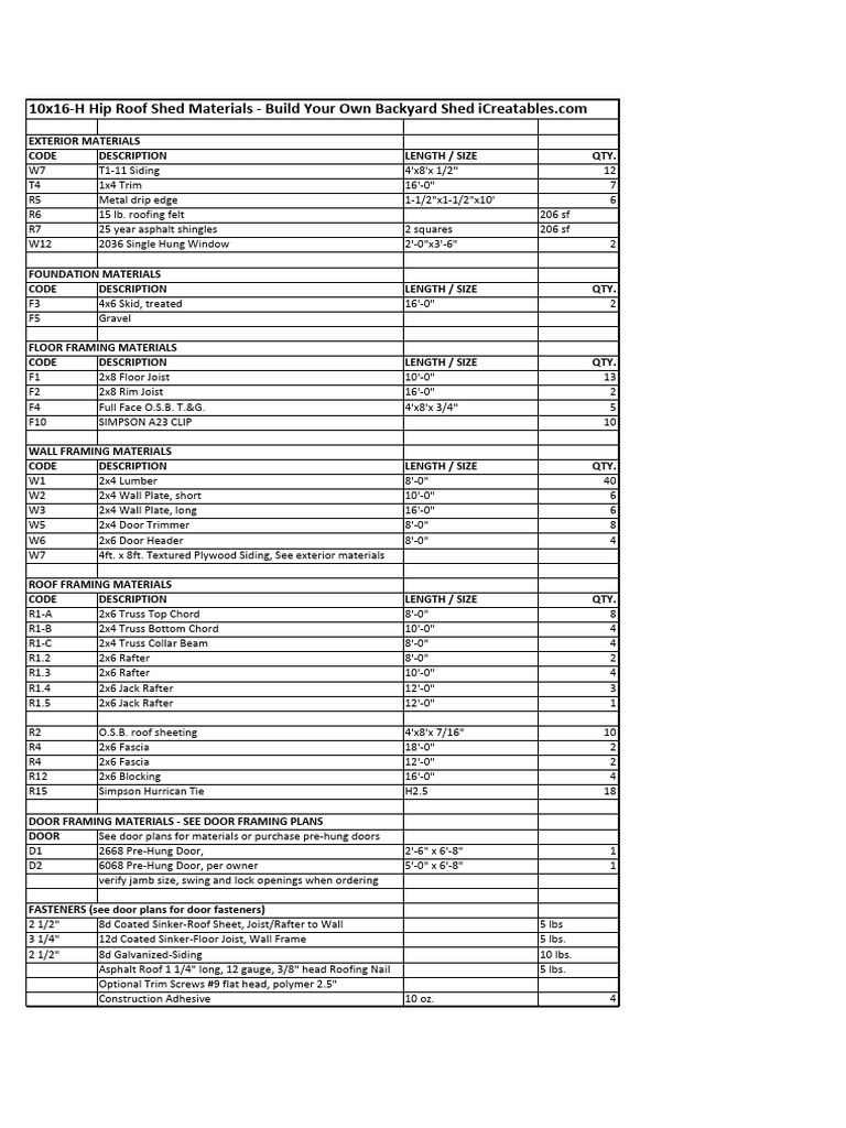 telhado estrutura | PDF | Components | Building Engineering