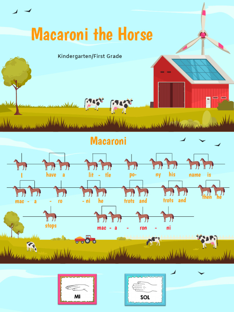 Macaroni Sol Mi K-1 Slides | PDF