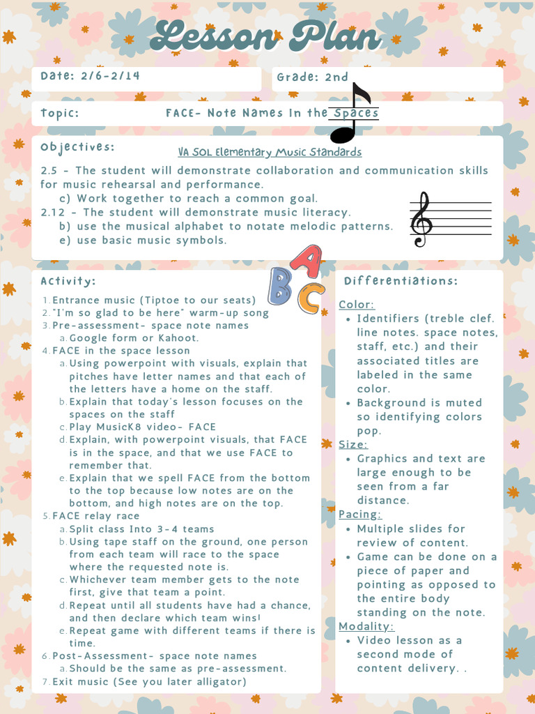 2 Grade FACE Lesson Plan | PDF | Musical Notation | Human Communication
