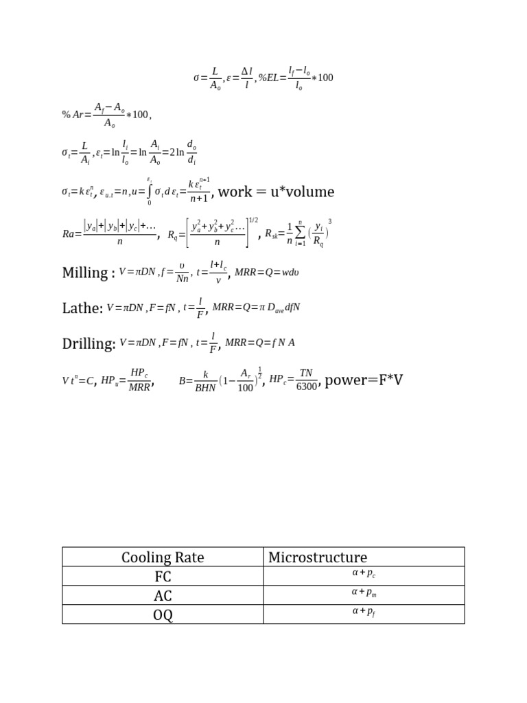 Manufacturing Process Calculations Guide | PDF