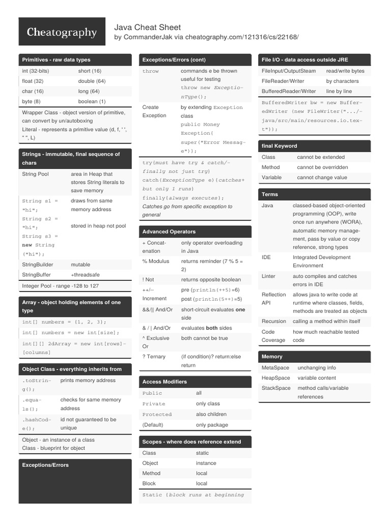 Java Consolidated | Download Free PDF | Integer (Computer Science ... Java Consolidated | Download Free PDF | Integer (Computer Science ...