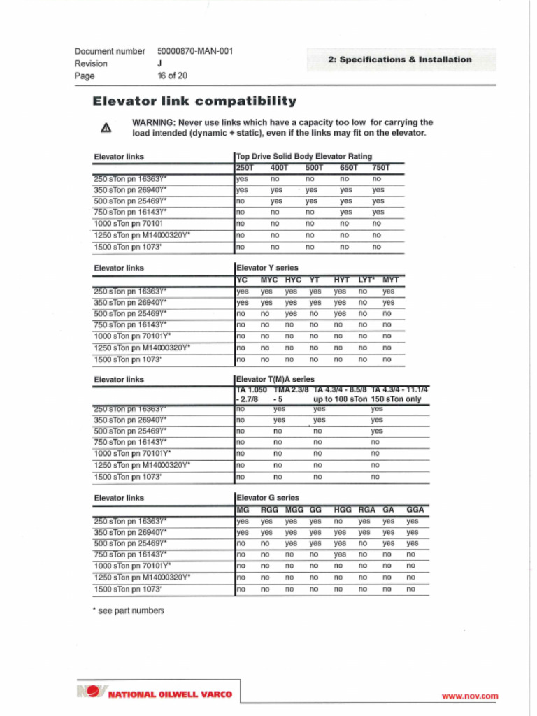 Nov Elevator Link Compatibility 50000870 Man 001 Links Rev J Manual | PDF