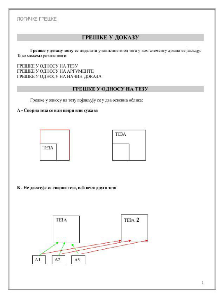 Logicke Greske | PDF