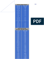 Nfpa 37 | PDF | Valve | Engines