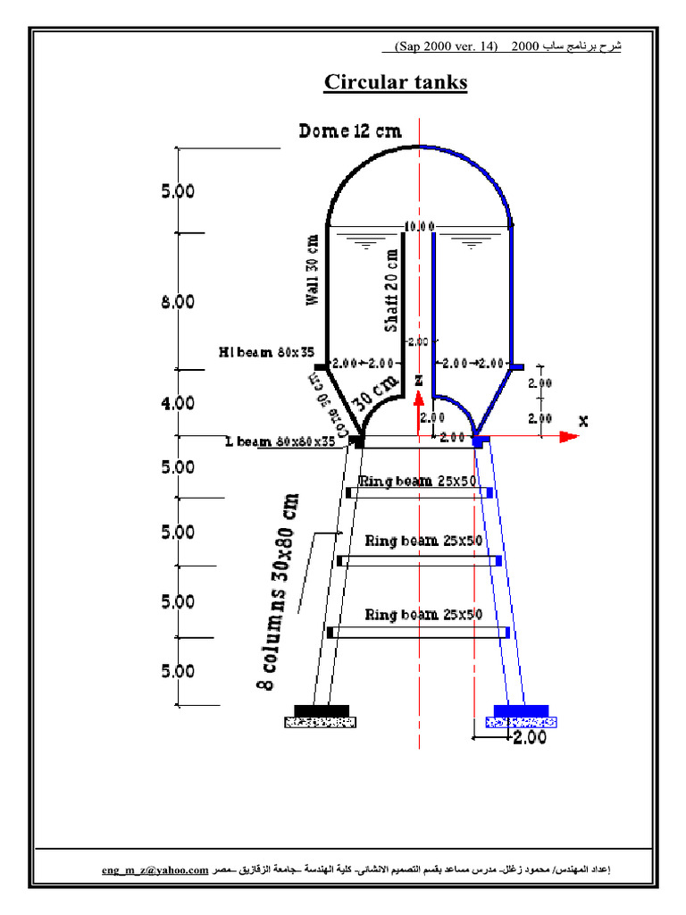 Elevated Tank | PDF