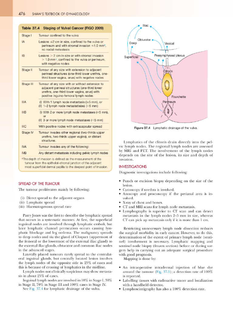 Shaws-Textbook-Of-Gynaecology-17 487 | PDF | Medical Specialties | Epidemiology