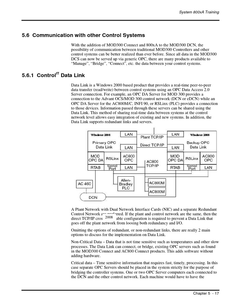 Communication MOD300 With Other Systems | PDF | Computer Network | Network Interface Controller