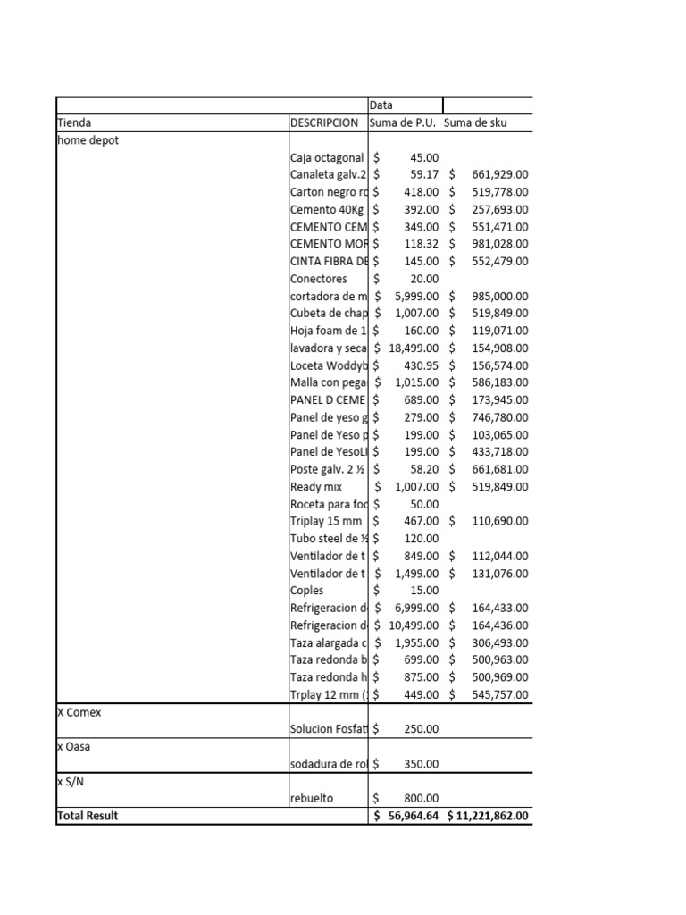Presupuesto Mejoravit 2025 Ejemplo Pdf Construyendo Tecnología