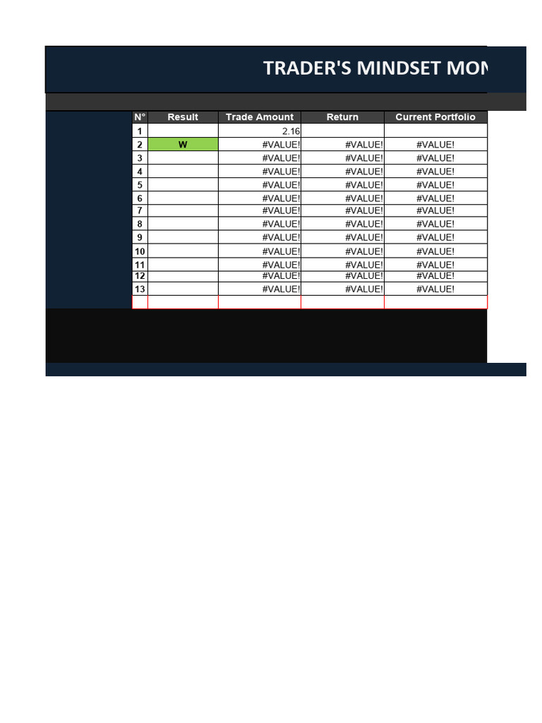 Traders Mindset - Money Management With Daily Target | PDF | Investment Management | Service ...