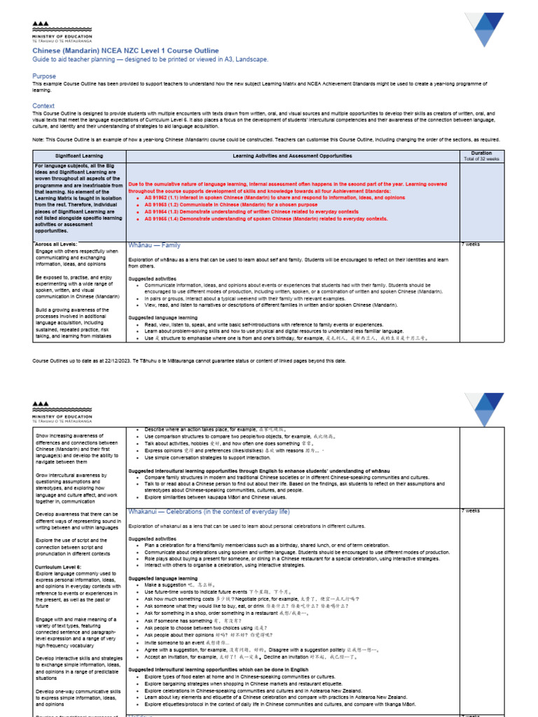CH Level 1 Course Outline - 0 | PDF | Communication | Learning