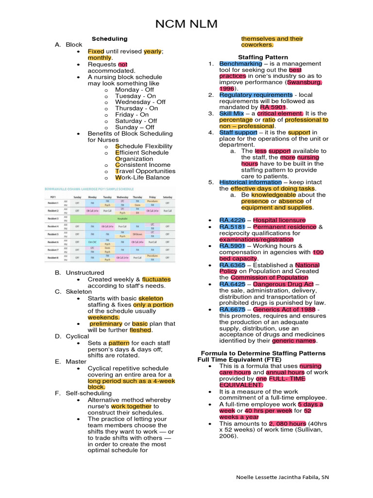 Nursing Staffing Patterns Overview | PDF | Joint Commission | Nursing