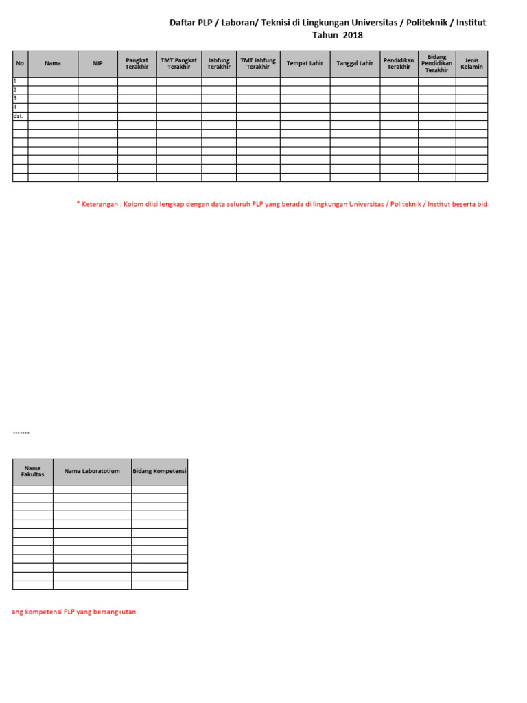 Formulir Pengisian Pemutakhiran Data Dan Calon Peserta Diklatfung Bimtek PLP | PDF