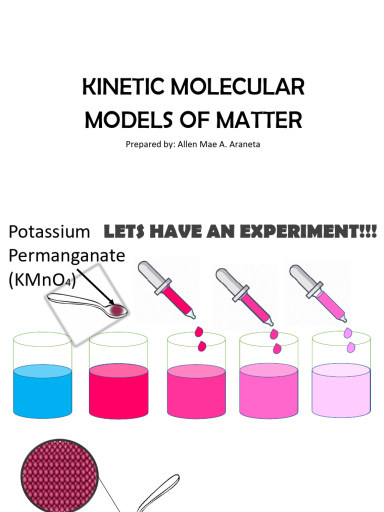 GENCHEM-2-PPT-NOTES-PART-1 | PDF | Evaporation | Chemical Polarity