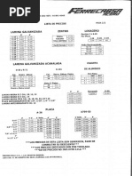 ListaDePrecios Ferrecabsa | PDF