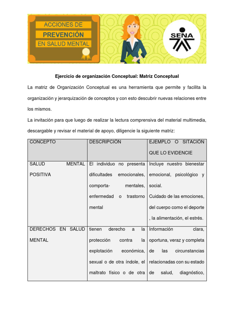 MatrizConceptualAA1-YULIBETH RUMBO SOLANO | PDF | Mente | Conceptos ...