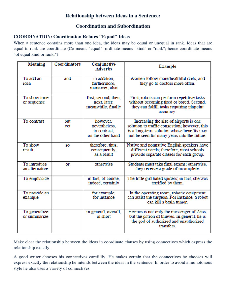 Subordination Coordination Pdf Sentence Linguistics Clause