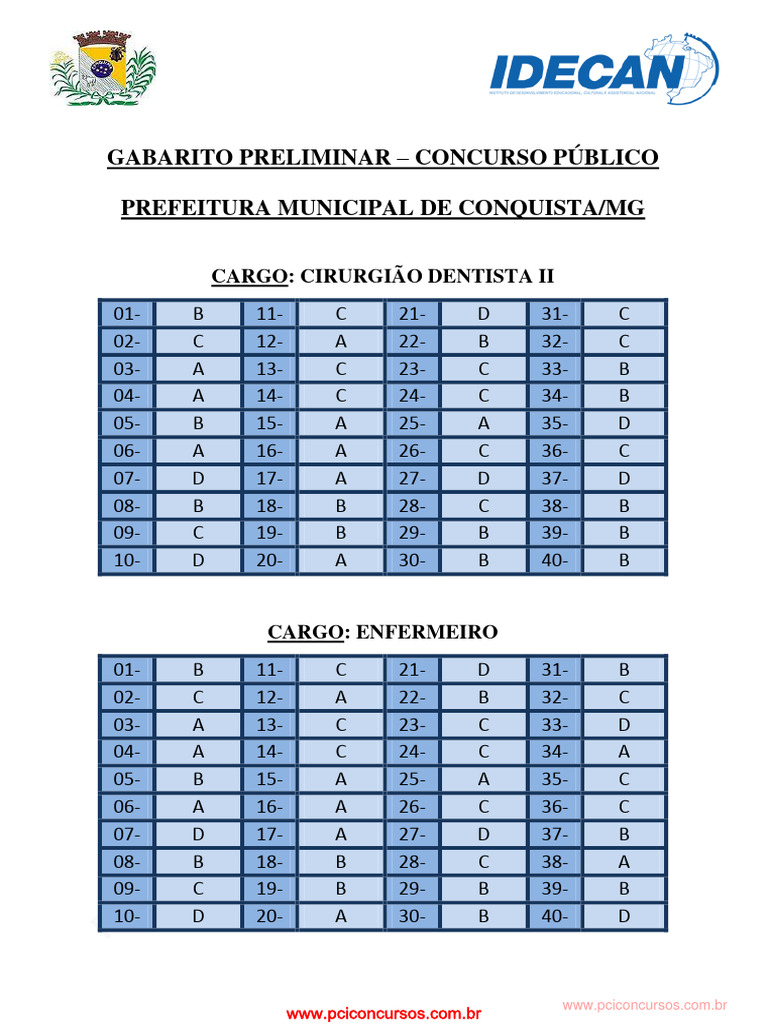 Gab Preliminar | PDF | Technology & Engineering