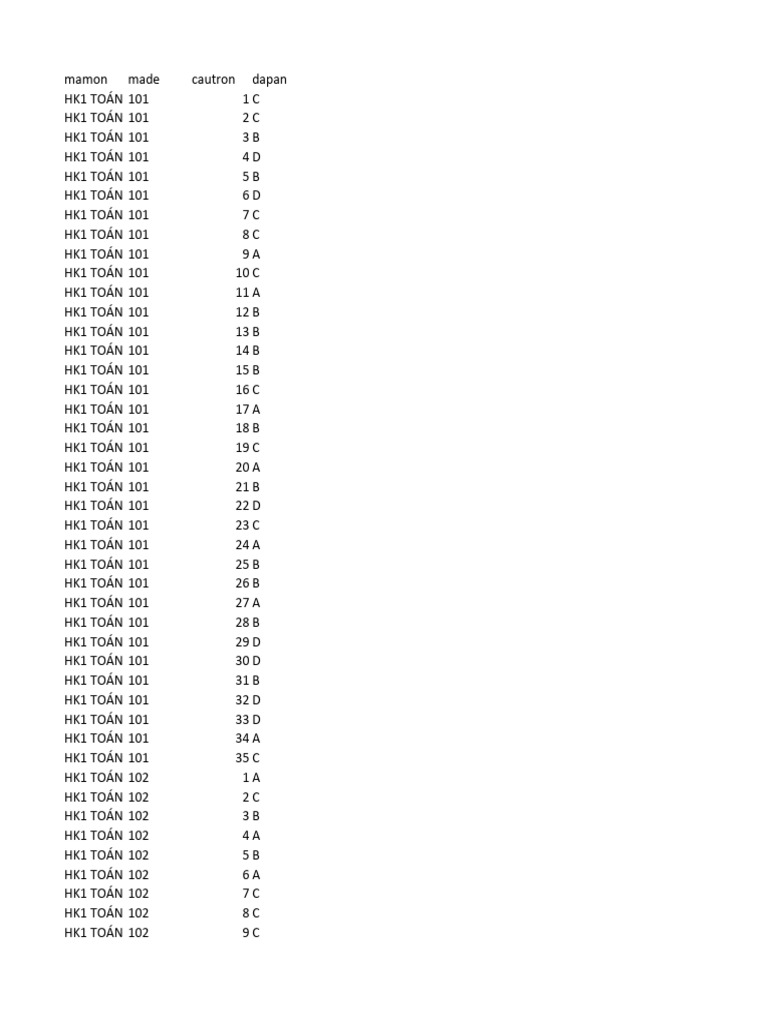 HK1-TOÃ N-10 Dapancacmade | PDF