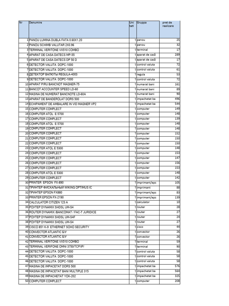 Sait 2 | PDF | Equipment | Information Technology