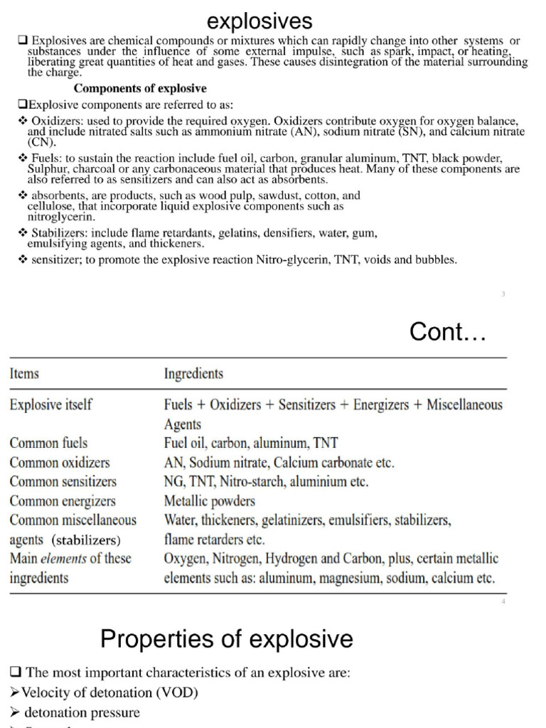 Explosives | PDF