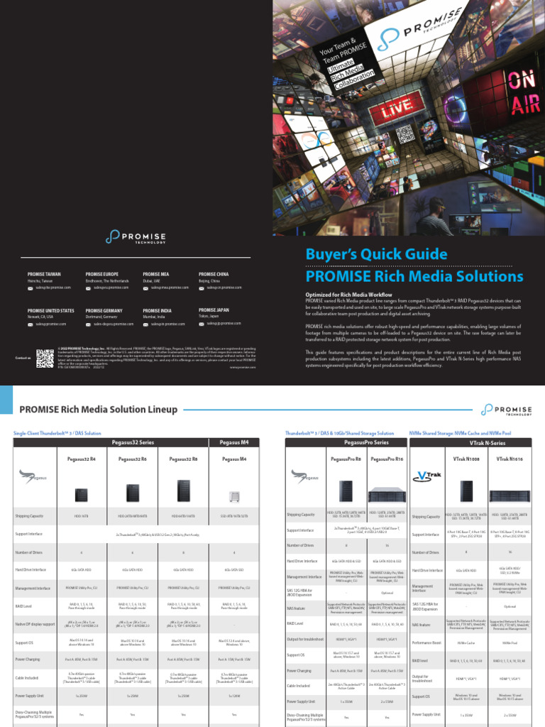 2023+Promise+Rich+Media Quick+Buyer+Guide 20230217 | Download Free PDF ... 2023+Promise+Rich+Media Quick+Buyer+Guide 20230217 | Download Free PDF ...