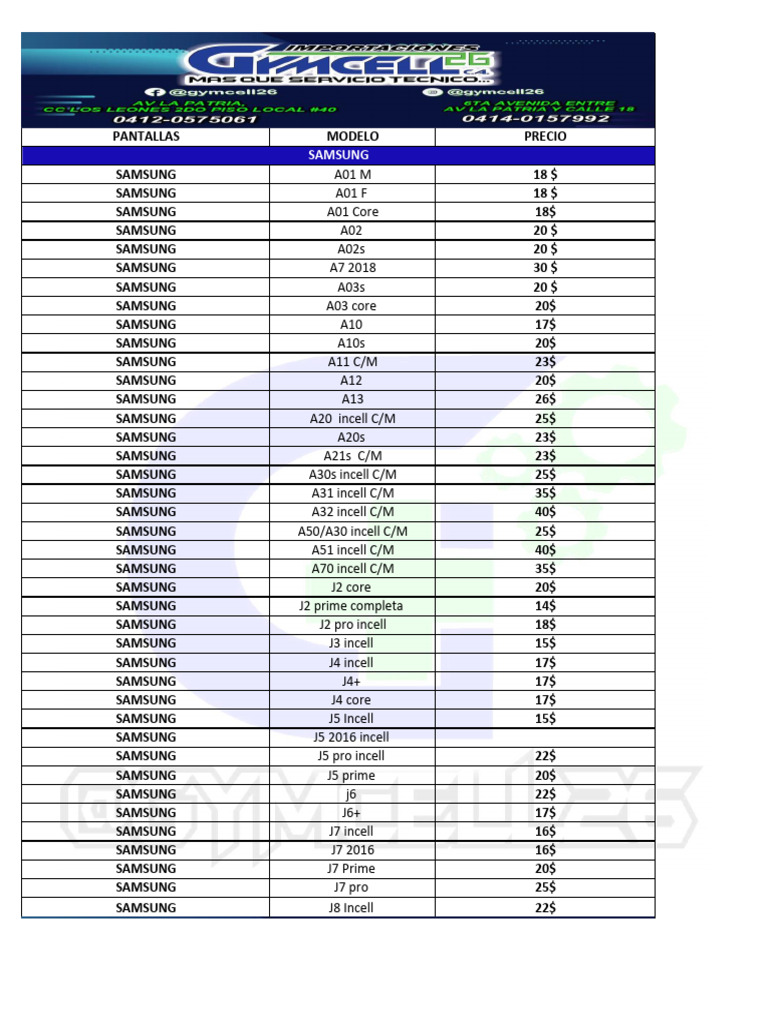 Lista Pantallas Gymcell Marzo | PDF | Smart Devices | Smartphone