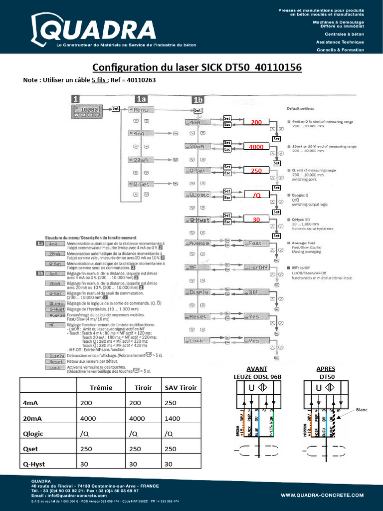 Configuration Laser Sick DT50 | PDF
